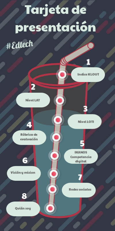 Tarjeta de presentacion #edtech