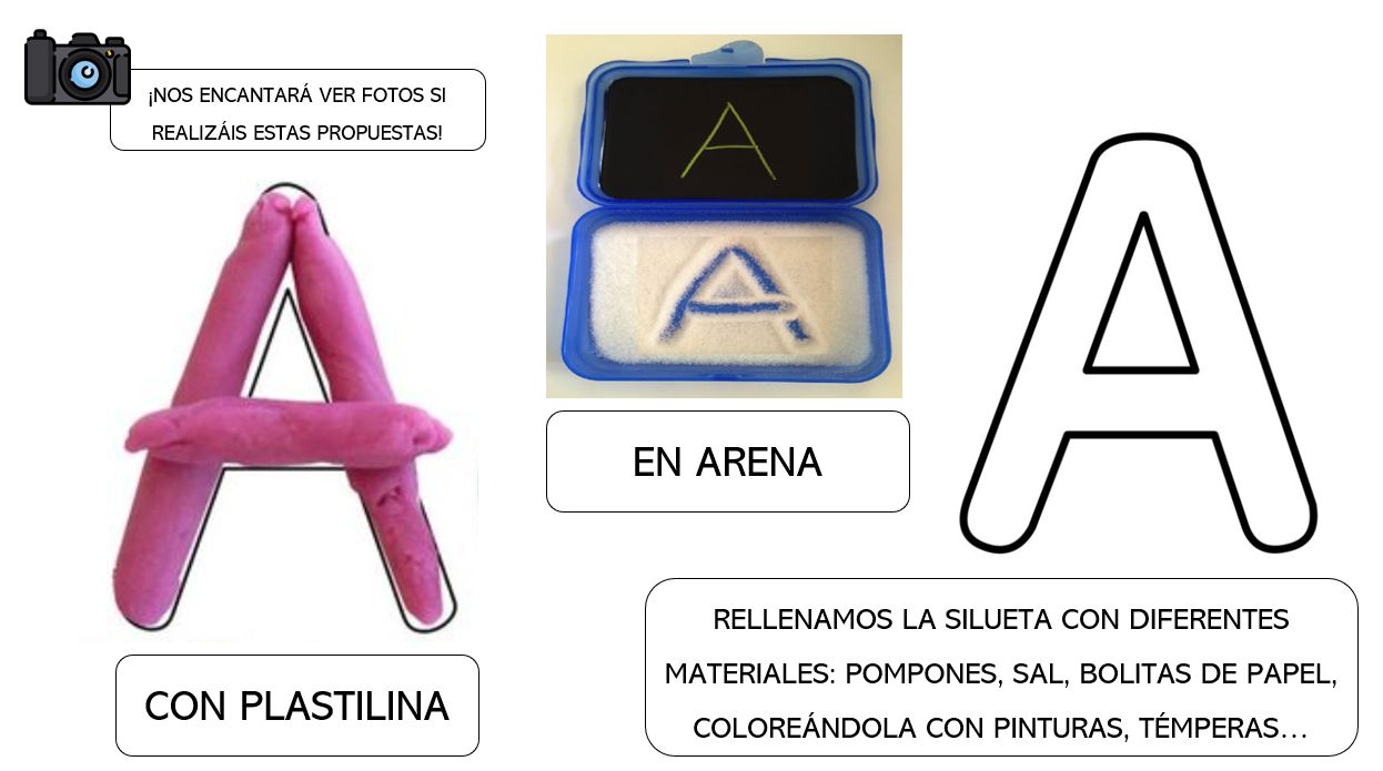 PANEL DE LAS VOCALES | Genially