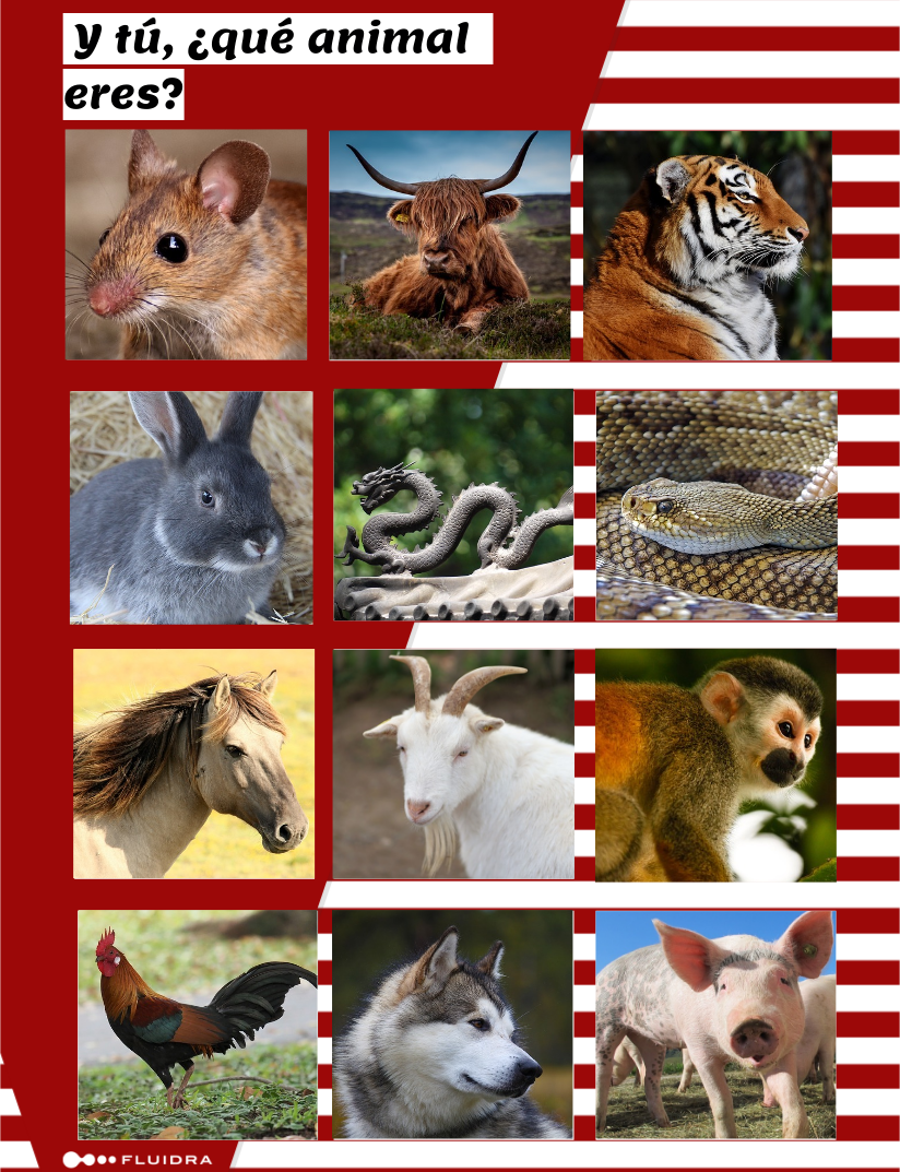 ESP_HOROSCOPO CHINO | Genially