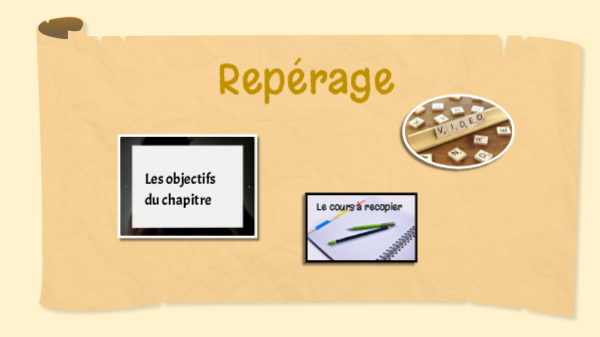 Chap 1 : Repérage | Genially