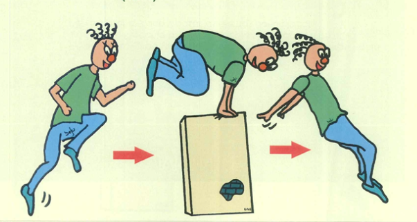 PARKOUR MONKEY | Genially