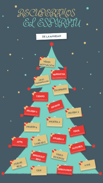 BREAKOUT EDU "NAVIDAD 2.018" | Genially