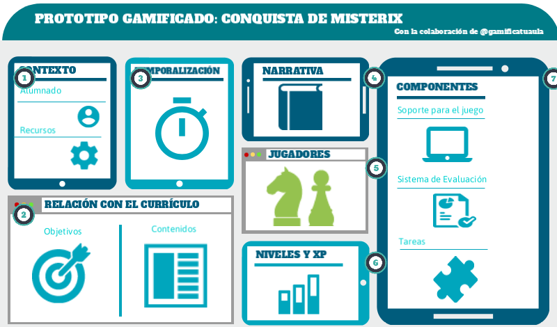 PROYECTO GAMIFICADO MISTERIX