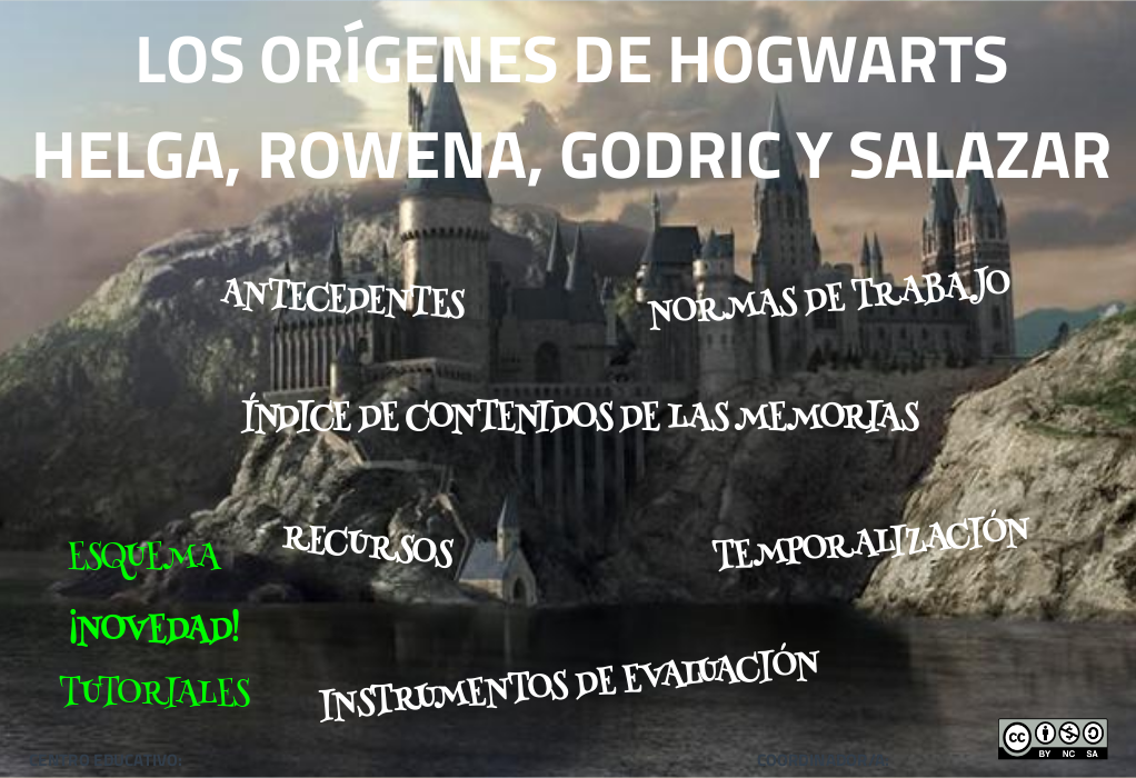 LOS ORÍGENES DE HOGWARTS | Genially
