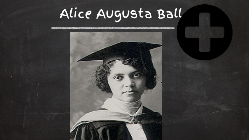 alice ball | Genially