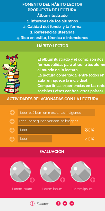 FOMENTO LECTOR | Genially