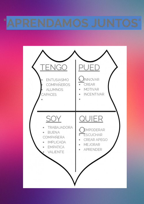 APRENDAMOS JUNTOS ESCUDO | Genially