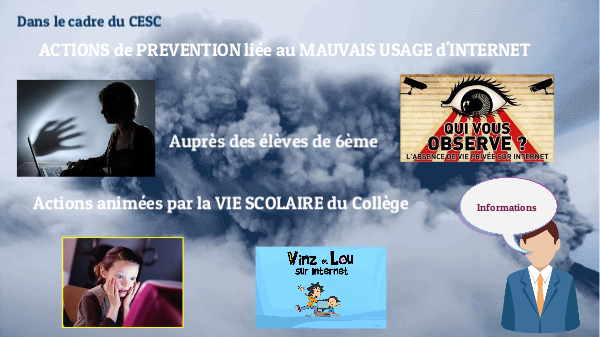 Dangers d'internet | Genially