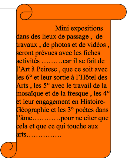 Présentation ARTS PLASTIQUES | Genially