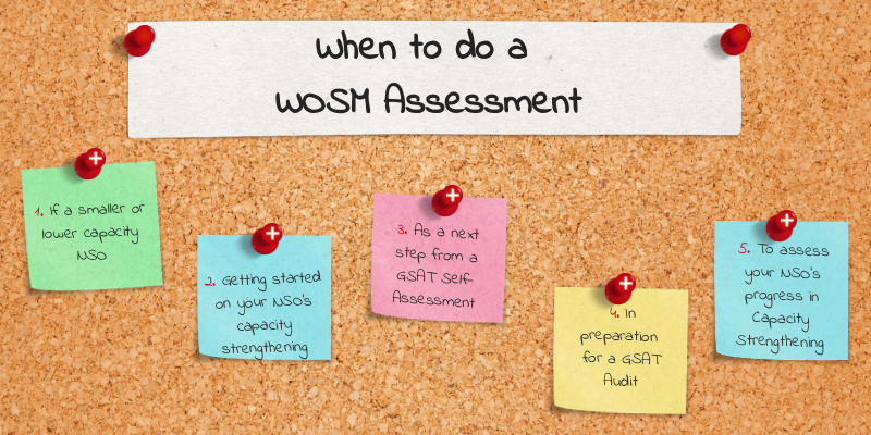 When to do a WOSM Assessment