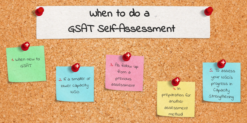 When to do a GSAT Self-Assessment | Genially