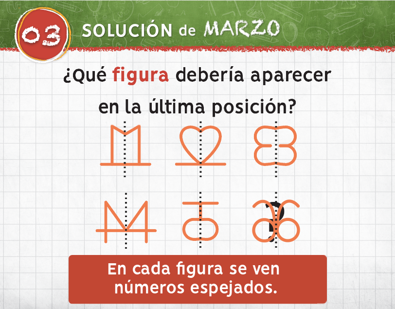 Marzo_2019 V2 | Genially