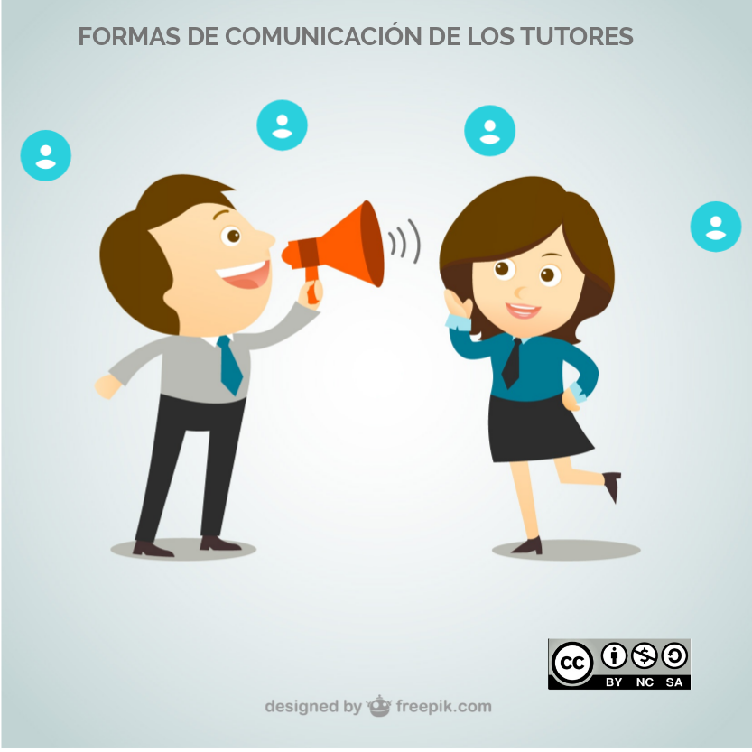 Imagen interactiva | Genially