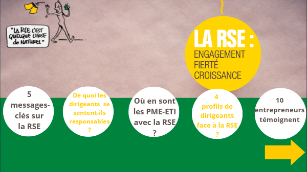 La RSE : une aventure humaine