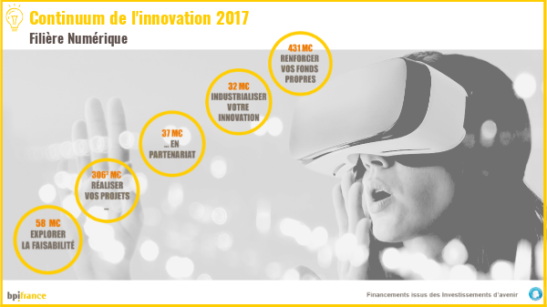 Continuum Numérique 2017 | Genially