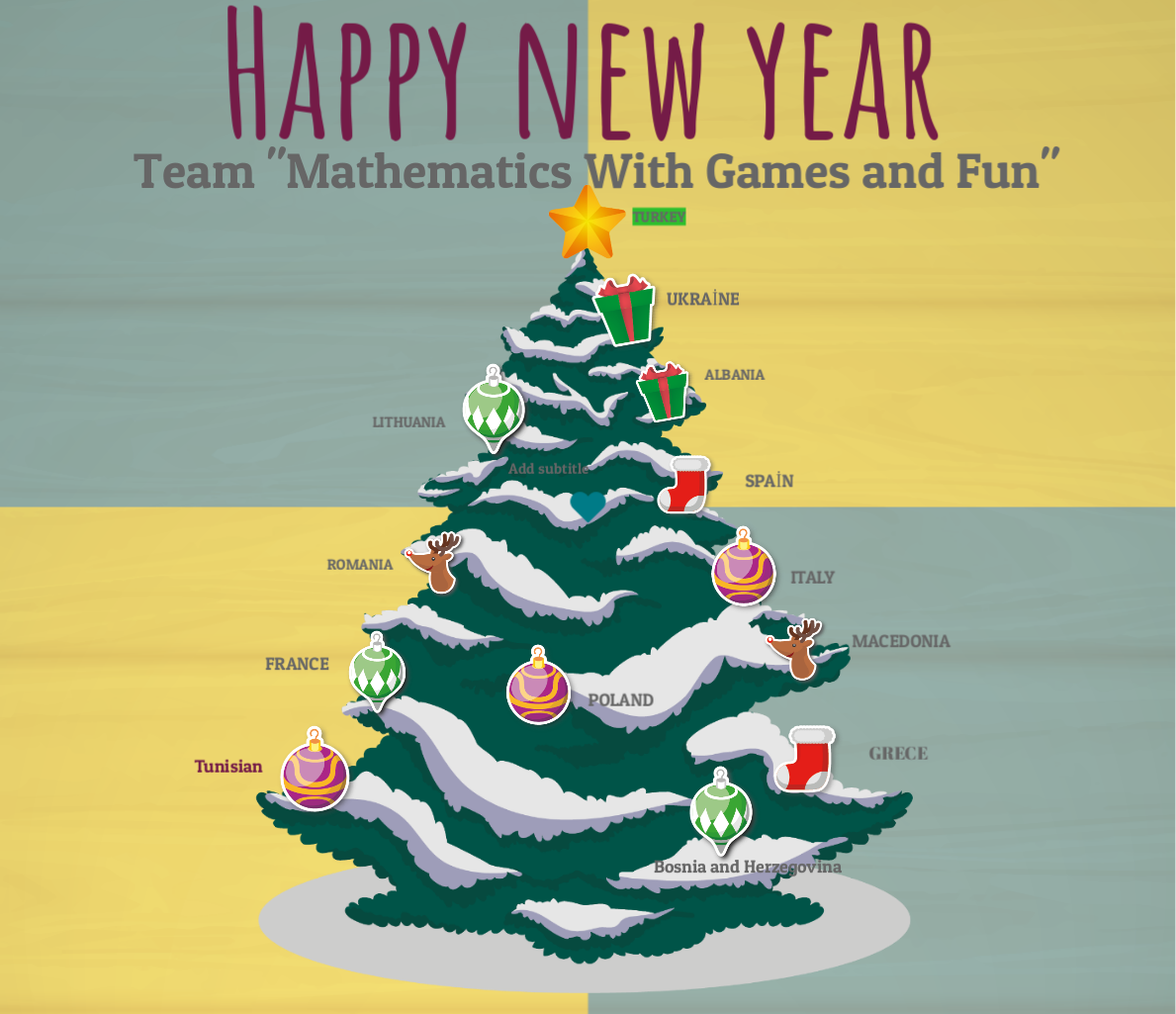 Yeniyıl ((math) | Genially