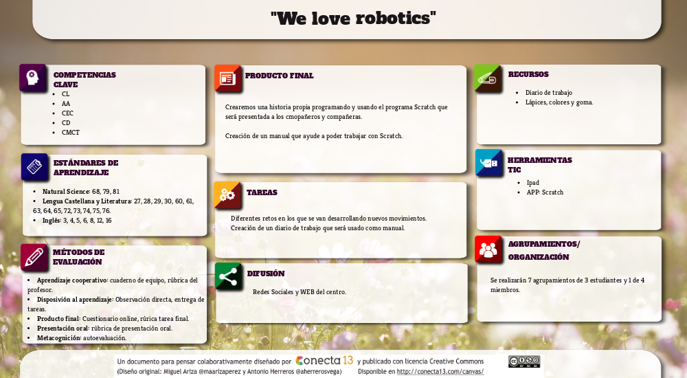 ABP: "We love Robotics" | Genially