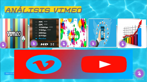 ANÁLISIS VIMEO | Genially