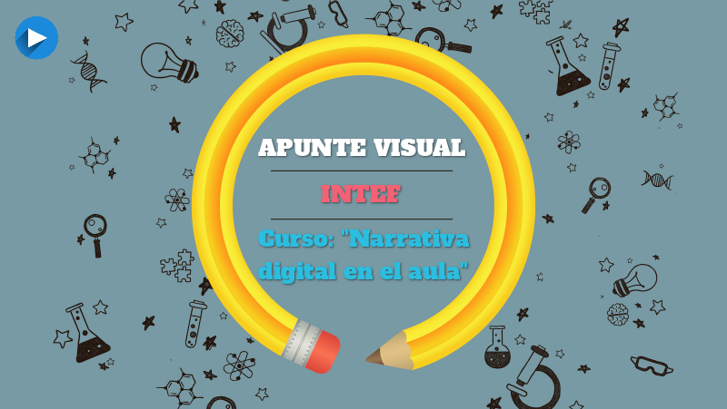 Apunte visual | Genially