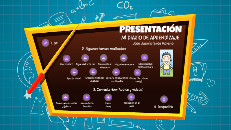 PRESENTACIÓN DE MI "DIARIO DE APRENDIZAJE" | Genially