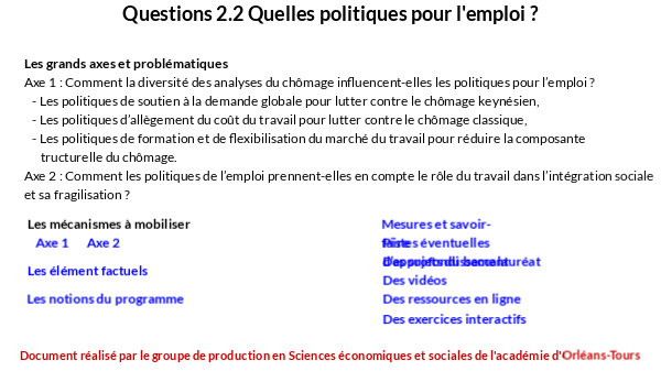 Fiche Politiques pour l'emploi | Genially