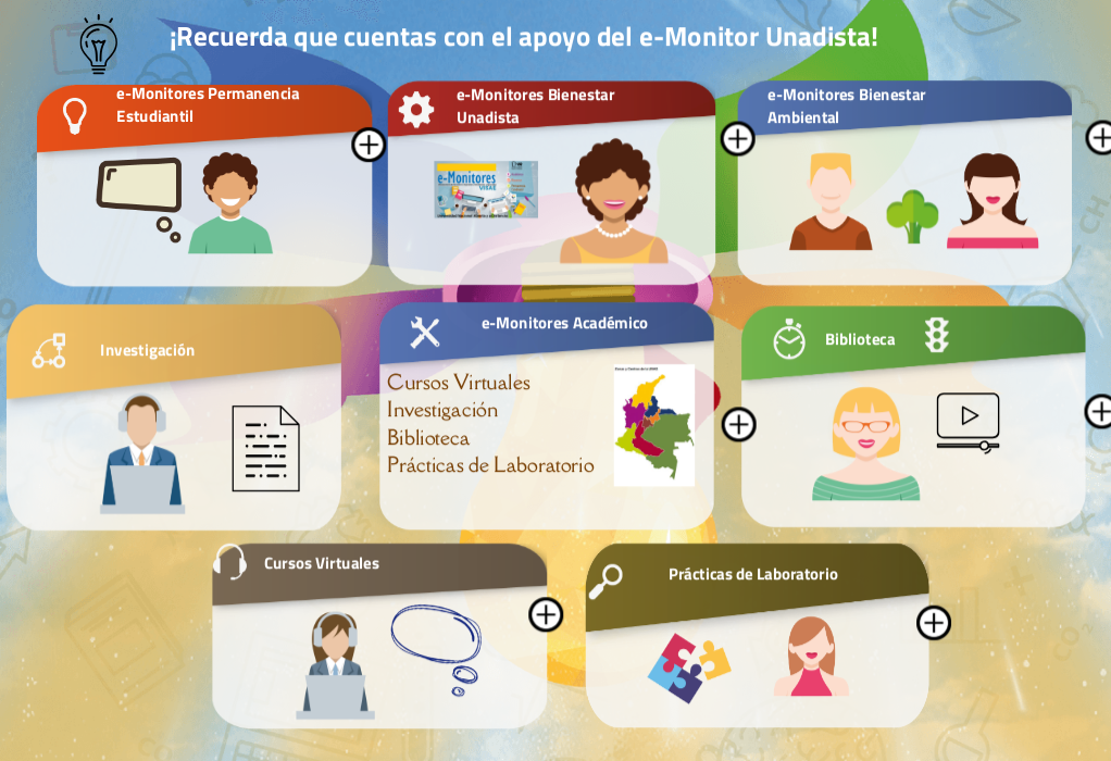 e-Monitores | Genially