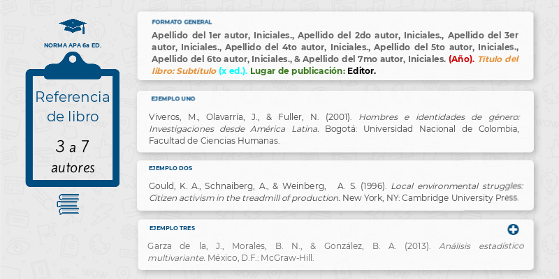 APA - Libro ref. 3-7 autores | Genially