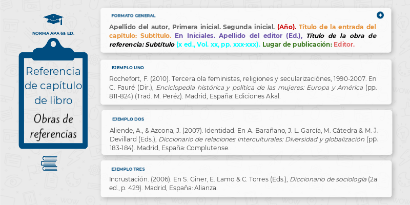 APA - capítulos ref. obras de referencia | Genially