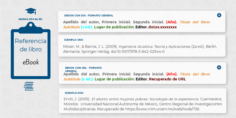 APA - Libro ref. ebook