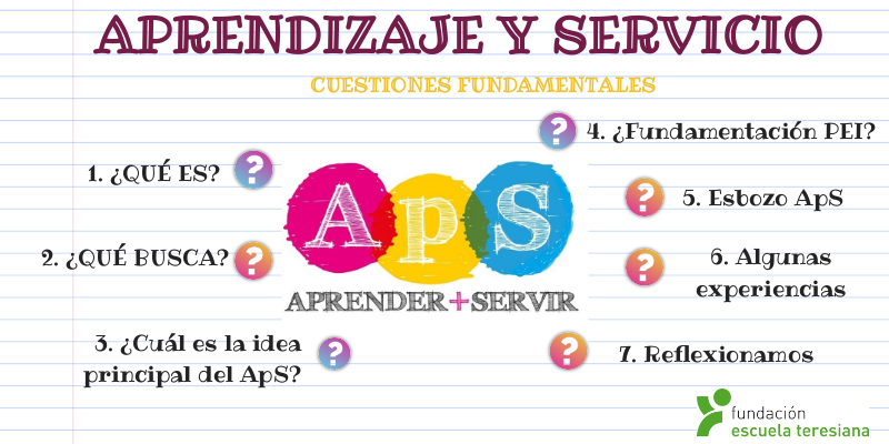APS