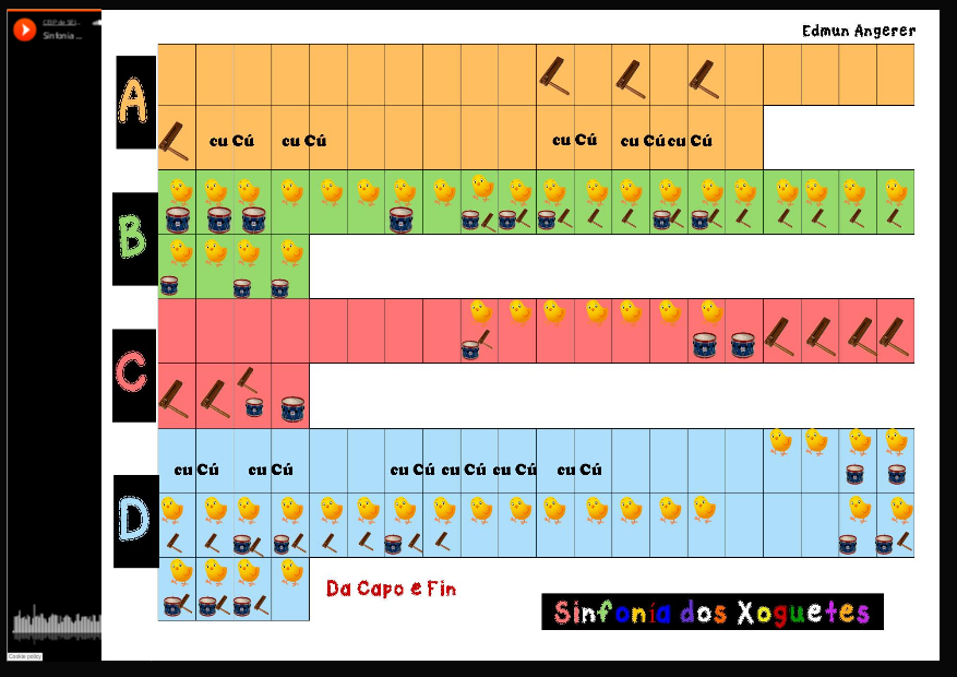 Imagen interactiva | Genially