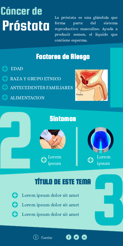 CÁNCER DE PRÓSTATA | Genially