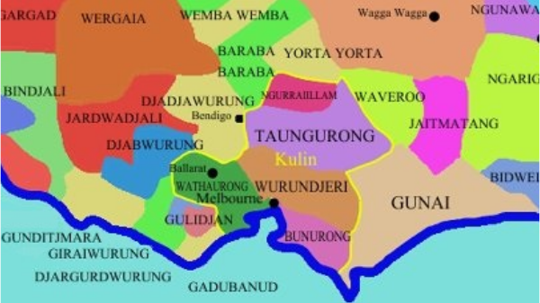 Local Language Groups | Genially