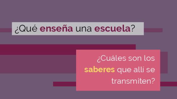 EyM / M2 / Clase1 / Presentación | Genially