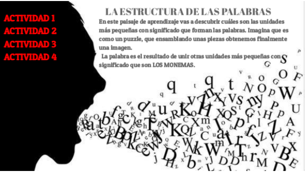 ESTRUCTURA DE LAS PALABRAS | Genially