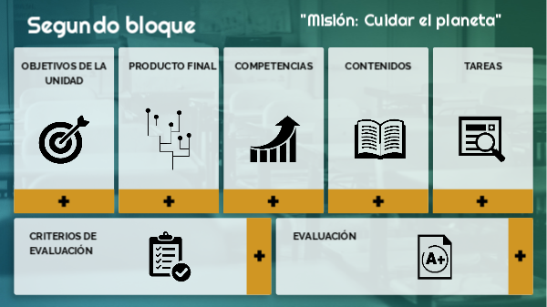 Segundo bloque | Genially