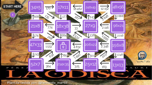 Laberinto Multiplicaciones | Genially