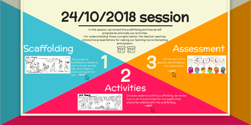 24/10/2018 session | Genially