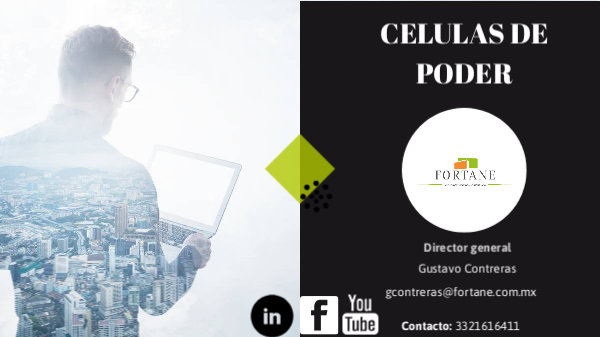 CÉLULA DE PODER | Genially