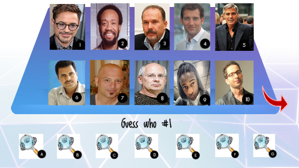 Guess who | Genially