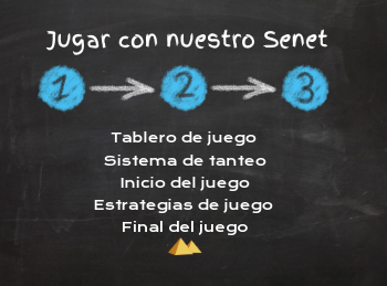 Reglas de juego: Senet | Genially