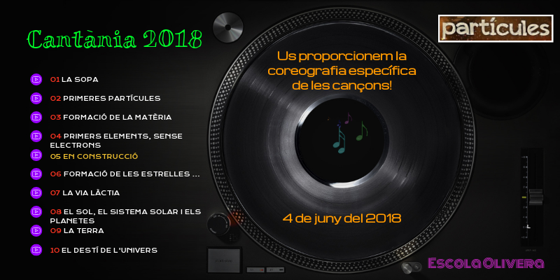 COREOGRAFIA CANTÀNIA0 | Genially