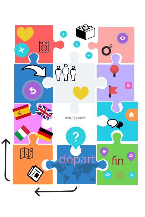 DANE 2018-2019 | Genially