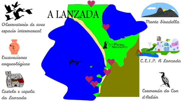 A Lanzada | Genially