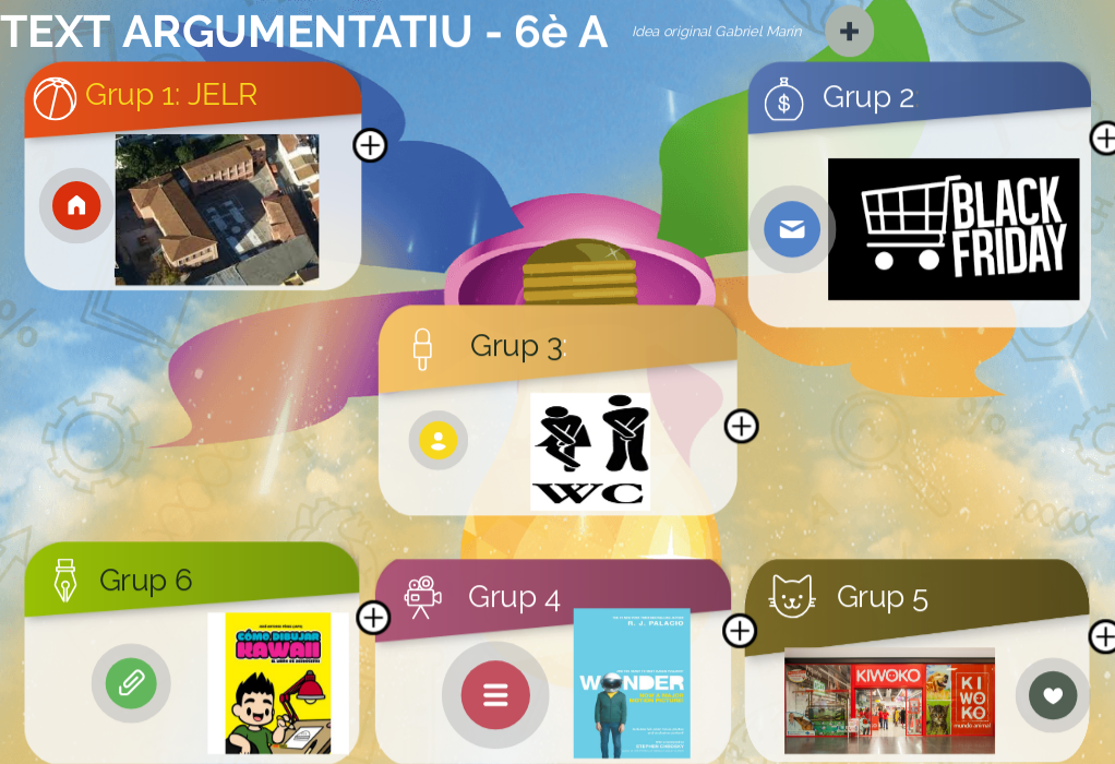 Text Argumentatiu 6è A