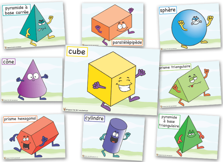 les volumes | Genially