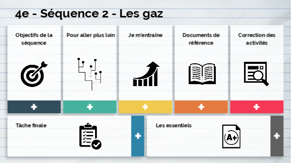 4e Seq2 Les gaz | Genially