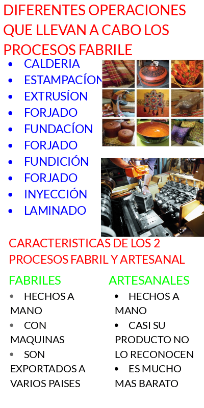 PROCESO FABRIL Y ARTESANAL