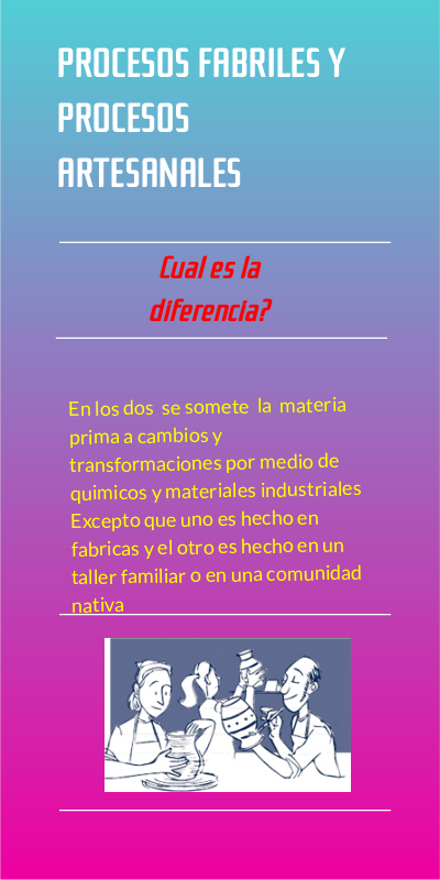 PROCESOS FABRILES Y ARTESANALES