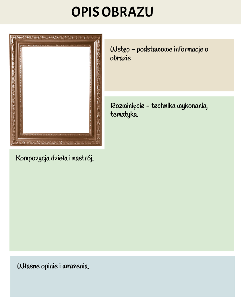 Opis obrazu | Genially